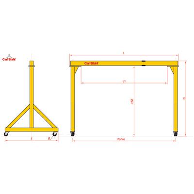 Portique datelier profil creux non déplaçable en charge roues ...